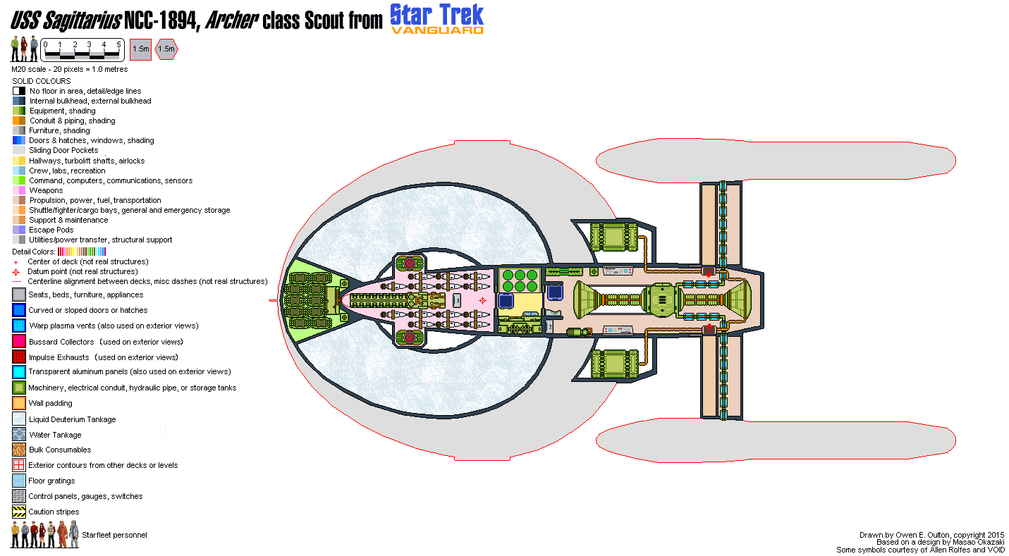 Star Trek Deckplan Federation