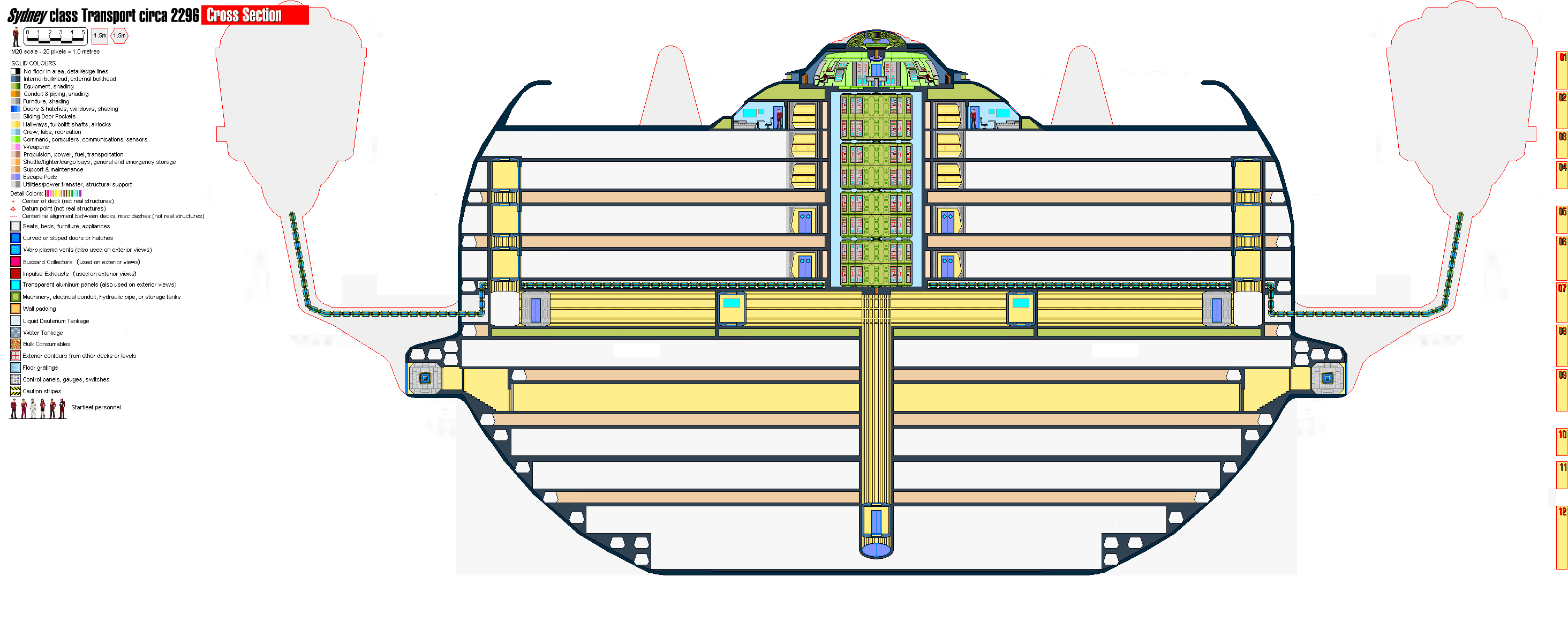 Star Trek Deckplan Federation